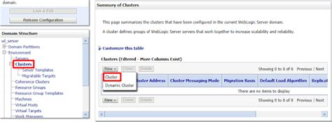 Technotes Oracle Weblogic Create A Basic Cluster 12c 12 2 1 4 0