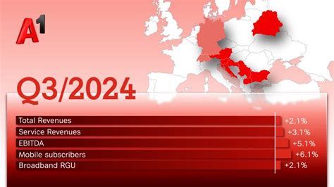 Empoweringdigitallife A1team Alejandro Plater