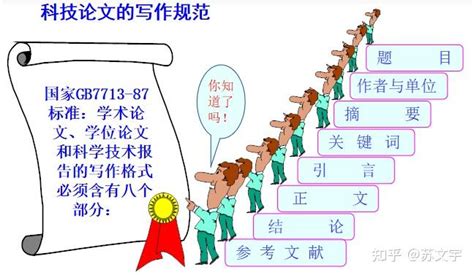 国赛数模要点精讲三 数学建模竞赛方法与实践三 知乎