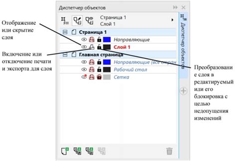 Coreldraw Справка Изменение свойств слоя