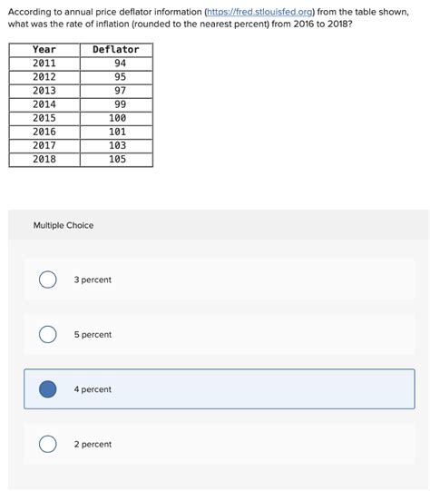 Solved According To Annual Price Deflator Information
