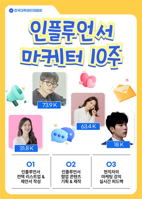 한국대학생인재협회 인플루언서 협업 마케터 10주 첫 대외활동 추천