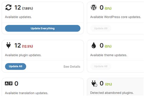 Mainwp Wordpress Management