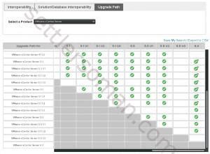 How To Prepare For VMware VSphere Upgrade Settlersoman A Settler In The SDDC World