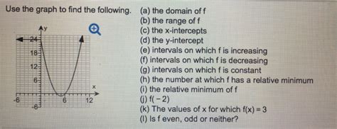 Solved Use the graph to find the following. (a) the domain | Chegg.com
