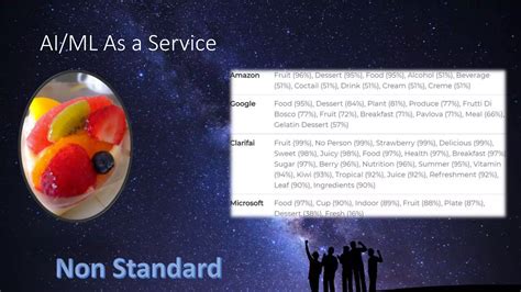 Researching Artificial Intelligence And Machine Learning A Lgorithms Final Pptx Technology