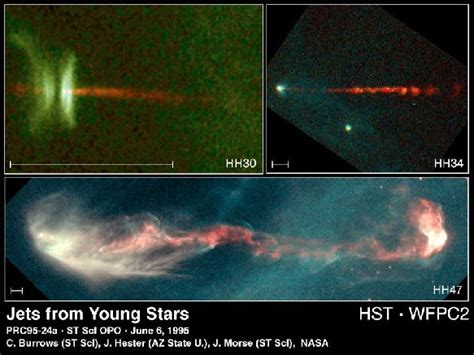 Stellar Evolution I