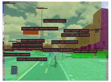 How Big Data And Machine Learning Can Strengthen Road Safety