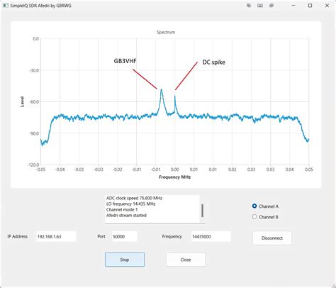 Basic Dsp Experiments