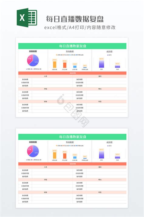 实用浅色年度销售业绩复盘表excel模板下载 包图网