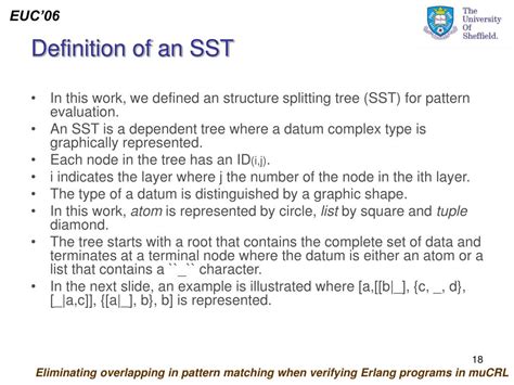 ppt eliminating overlapping in pattern matching when verifying erlang
