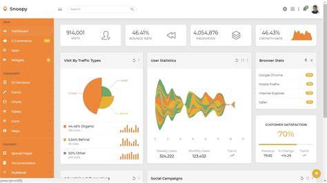Snoopy Multipurpose Bootstrap Admin Dashboard Multipurpose Bootstrap Admin Dashboard Template