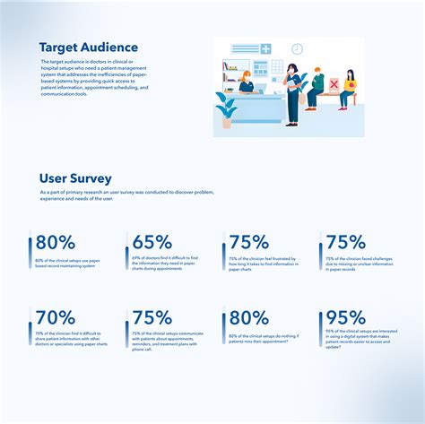 Patient Record Management System Behance