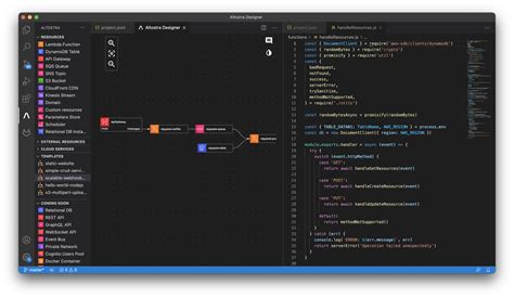 1047 Best Vscode Images On Pholder Vscode Programmer Humor And Unixporn