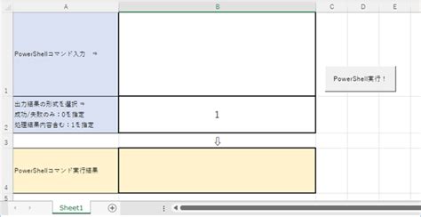 Powershellでフォルダを作成する方法！excelから一括処理！ エク短｜extanjp