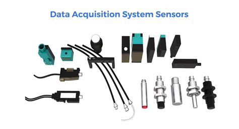 Data Acquisition System DAQ Complete Guide Updated