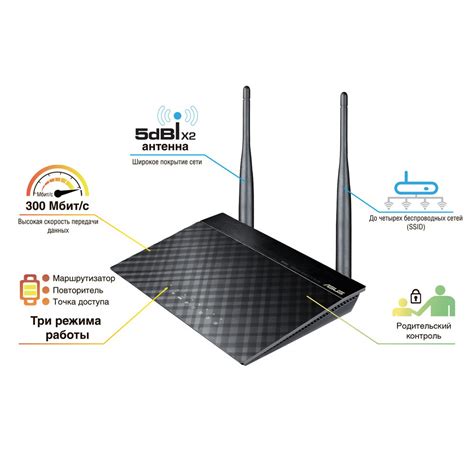 Купить Роутер ASUS RT-N12 VP в Москве