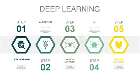 Deep Learning Algorithm Neural Network Stock Vector Illustration Of Layout Icon