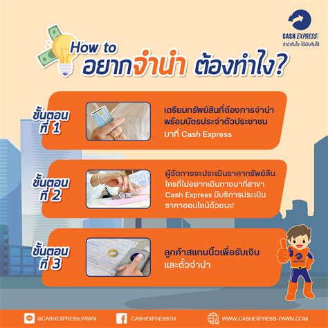 How To อยากจำนำต้องทำไง โรงรับจำนำ แคชเอ็กซ์เพรส