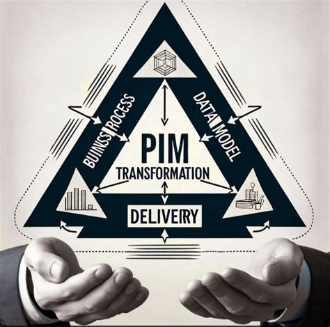 Triangular Transformation