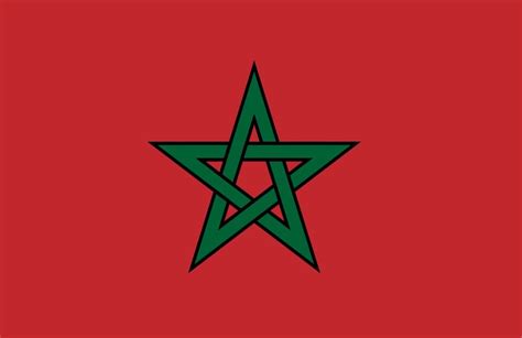 Rasif Abdul Rahim Posted On Linkedin