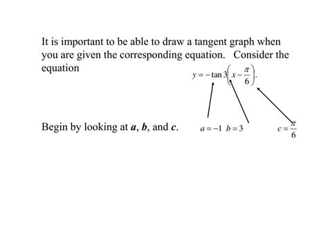 PPT Graphs Of The Tangent PowerPoint Presentation Free Download ID 5263234