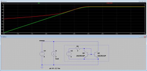 Setting Current Source As Active Load In LTSpice Electrical Engineering Stack Exchange