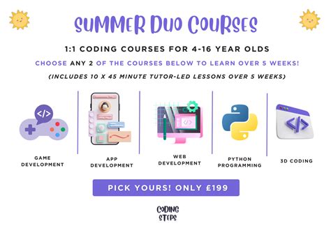 Summer Courses Coding Steps
