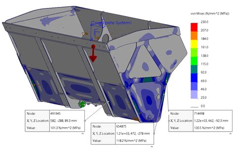 Fea Finite Element Analysis Dynamic Engineering Consultants Perth