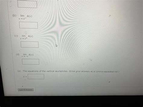 solved for the function is whose grach is shown stote the