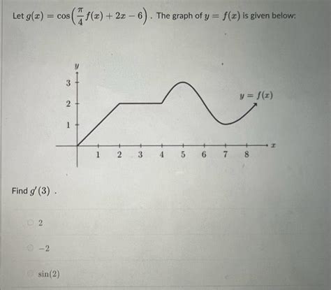 Solved Let g x cos πf x x The graph of y f x Find Chegg com