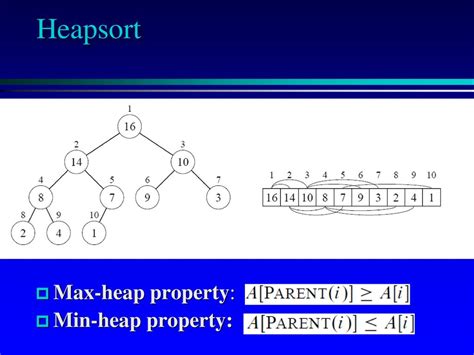 sorting chapter 13 presents several common algorithms for sorting an