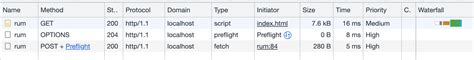 Inject Measure Scripts Into HTML Templates Issue 115 Canarytrace Documentation GitHub