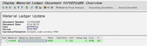 How Can Calculate Cost Component Structure In Orde SAP Community