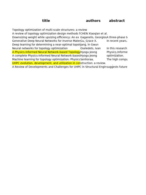 topology optimization pdf mathematical optimization artificial