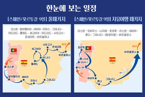스페인포르투갈 서유럽패키지여행 추천 주말출도착 알부페이라 미하스 특식까지 네이버 블로그