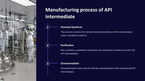 Ppt Api Intermediate Powerpoint Presentation Free Download Id12969369