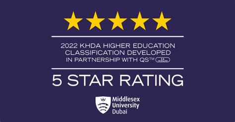 Khushboo Baghel Posted On Linkedin