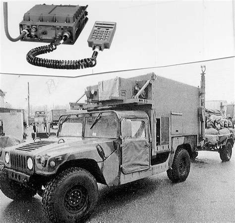 Enhanced Position Location Reporting System Eplrs