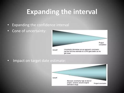 Project Task Duration Estimation Pptx