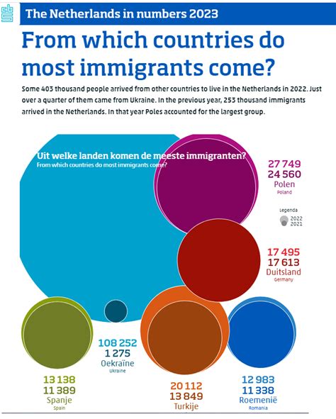 ჰოლანდიაც სავარაუდოდ გავა თბილისის ფორუმი