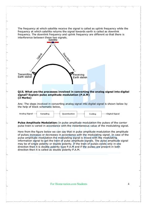 Important Questions For Class Physics Chapter Communication Systems