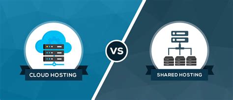 Shared Cloud Hosting Vs Web Hosting Which One Is Best Study Warehouse