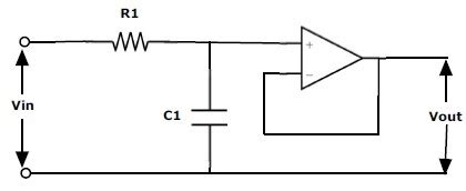 Jonathan Chin S Dream Blog Basic Electronics On The Go Active Low Pass Filter