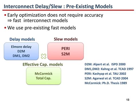 ppt high performance gate sizing with a signoff timer powerpoint