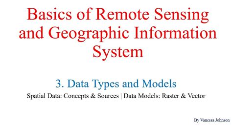 Basics Of Remote Sensing And Gis Data Types And Models Part 3 Spatial Data Raster And Vector