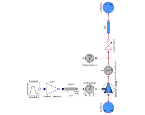 Modelica Thermalfluidheatflowexampleswaterpump System Modeler