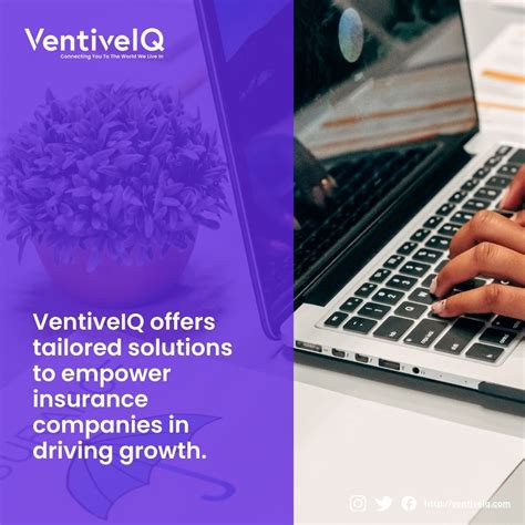Ventiveiq On Linkedin Ventiveiq Datasolutions Marketingsolutions Datacleansing