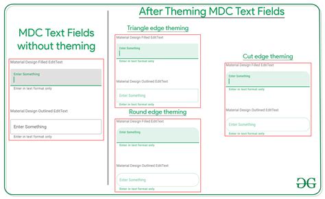 Theming Of Material Design Edittext In Android With Example Geeksforgeeks