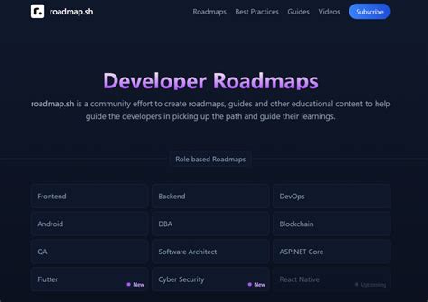 Want To Develop Your Skills In Computer Science Roadmapsh Is A Great Resource But Heres How